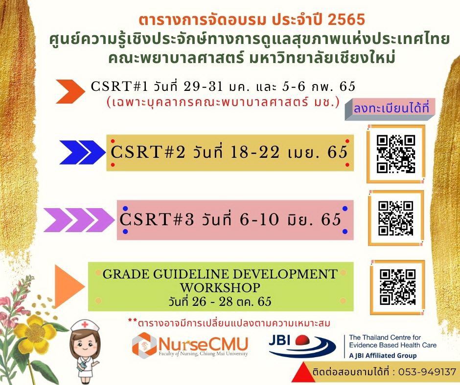 GRADE Guideline Development Workshop